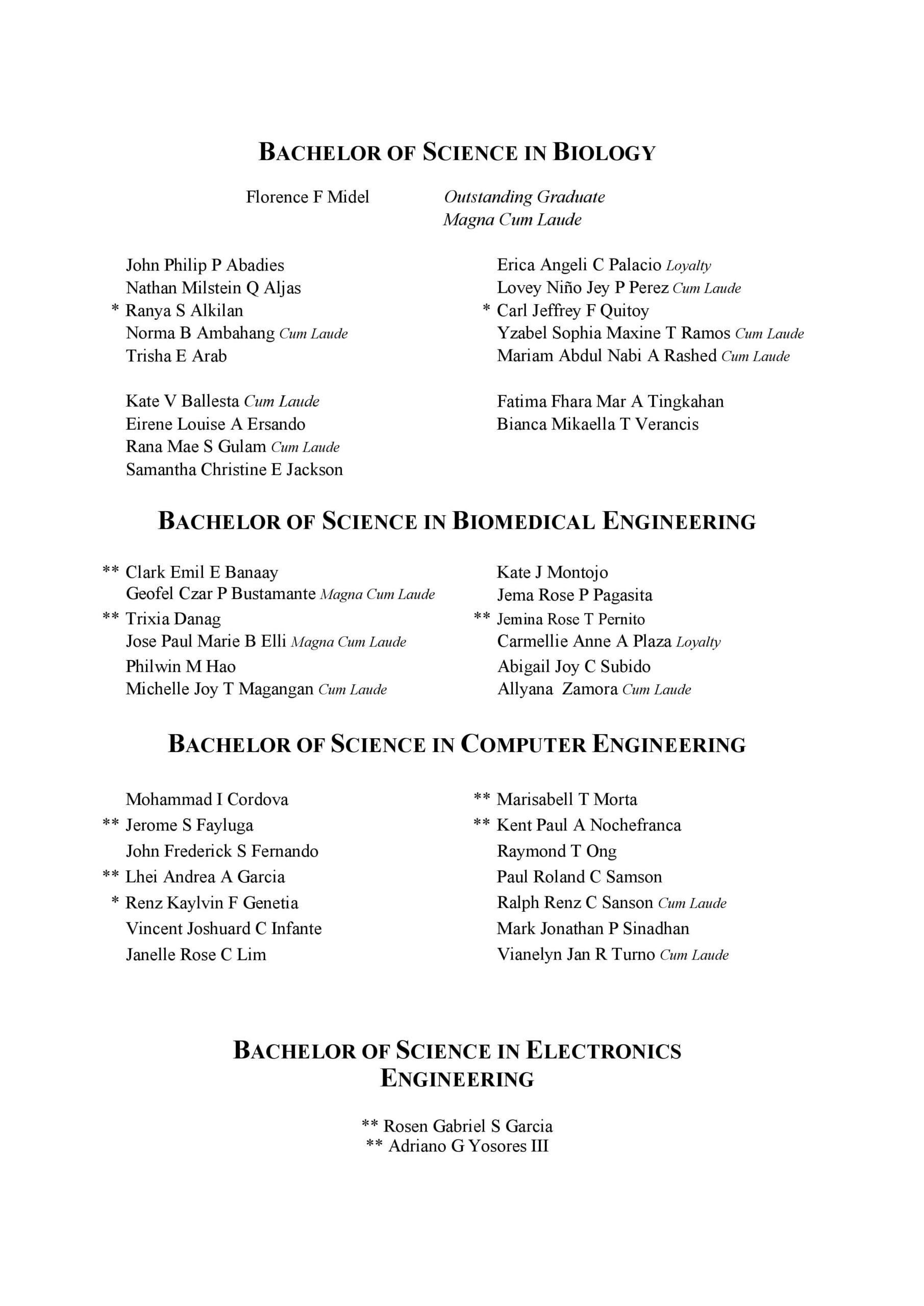 Candidates for Graduation, SY 2023-2024 - Ateneo de Zamboanga University