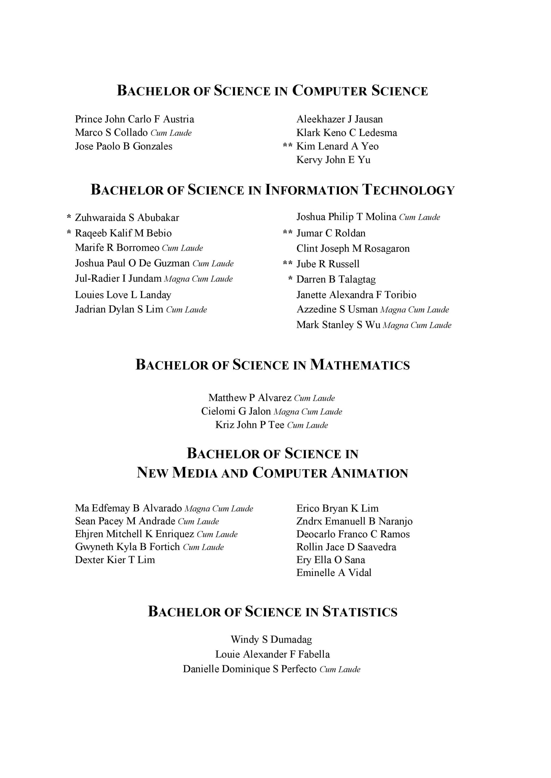 Candidates for Graduation, SY 2023-2024 - Ateneo de Zamboanga University