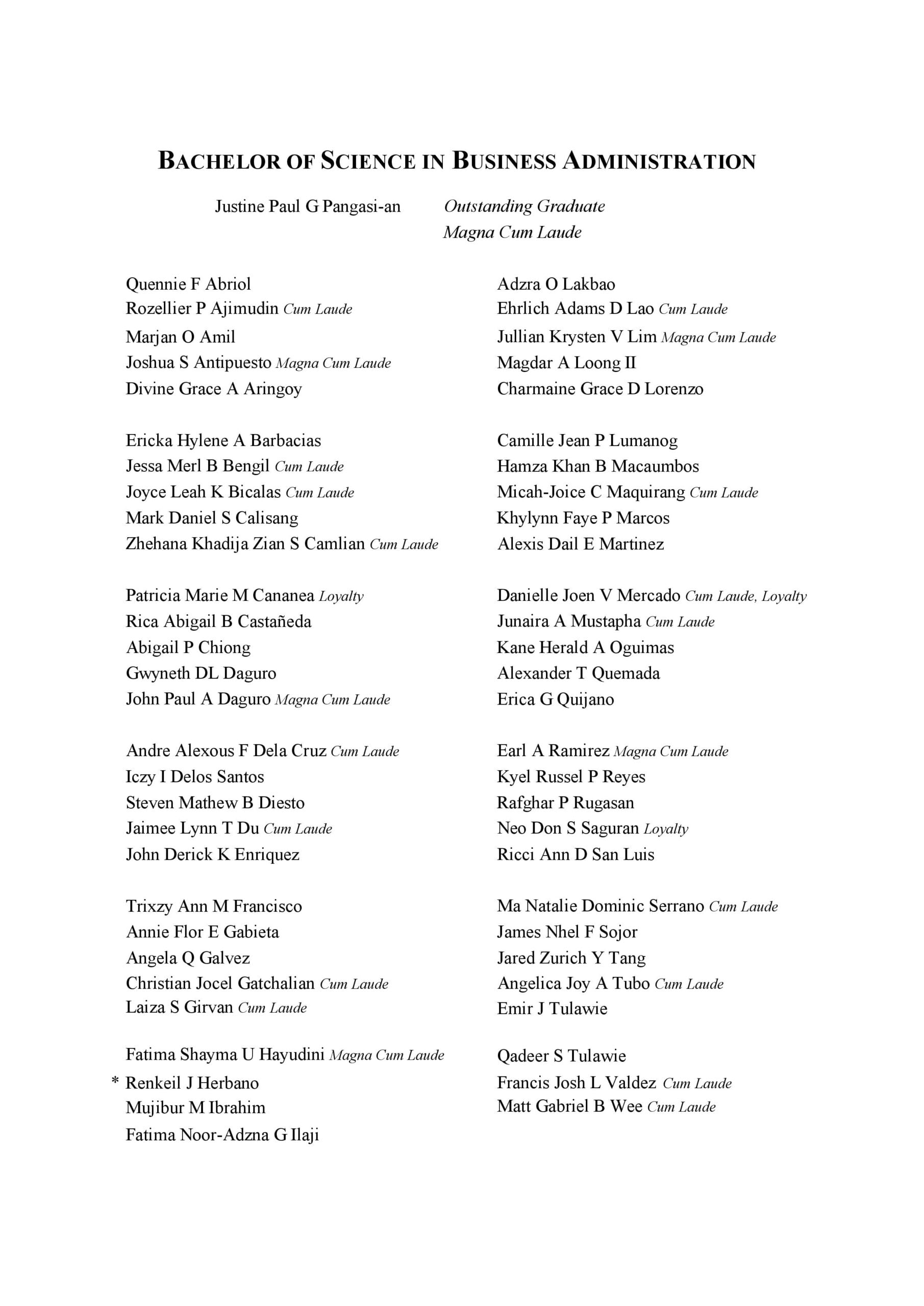 Candidates for Graduation, SY 2023-2024 - Ateneo de Zamboanga University