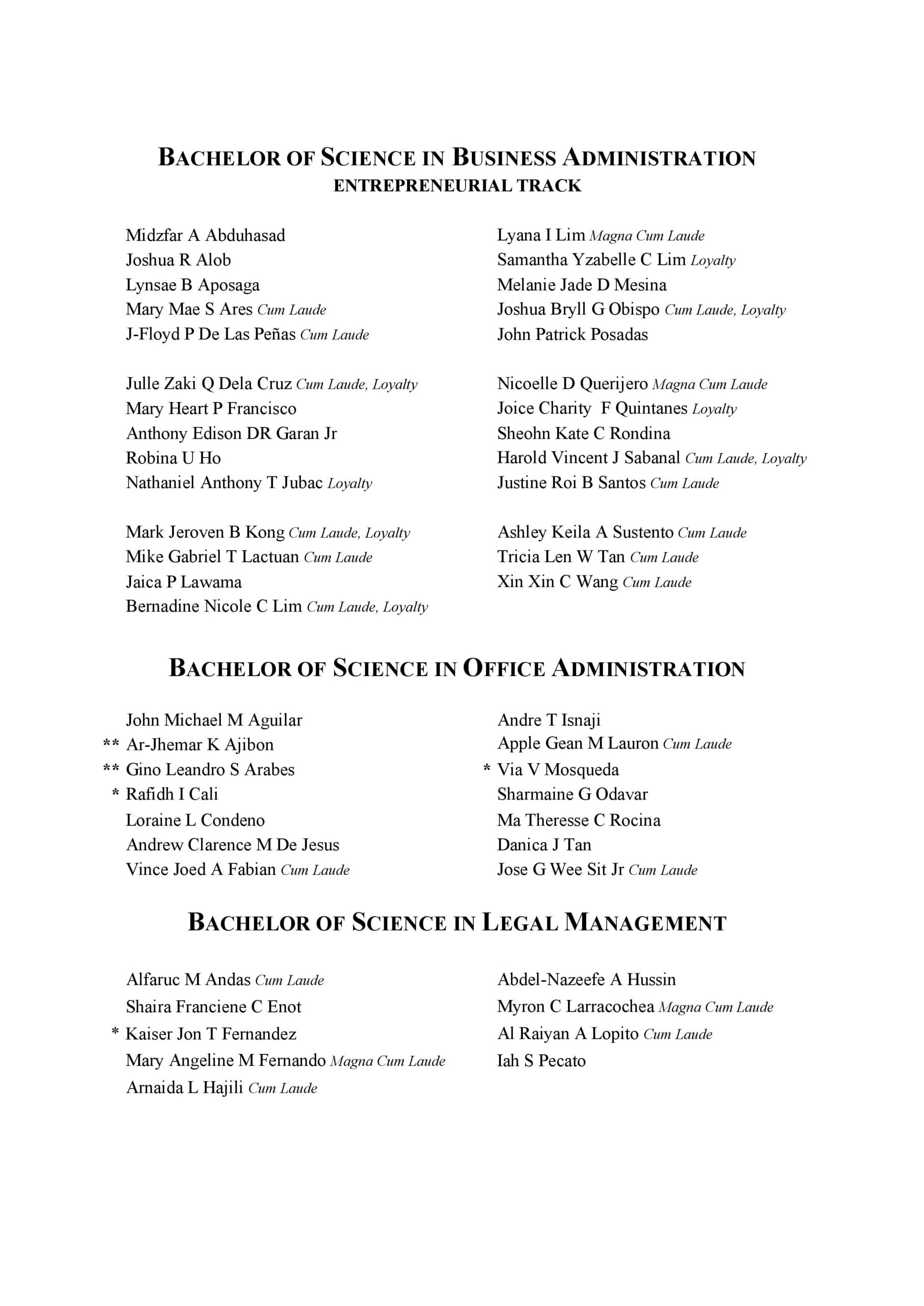 Candidates for Graduation, SY 2023-2024 - Ateneo de Zamboanga University