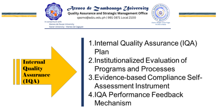 Internal Quality Assurance (IQA) - Ateneo de Zamboanga University
